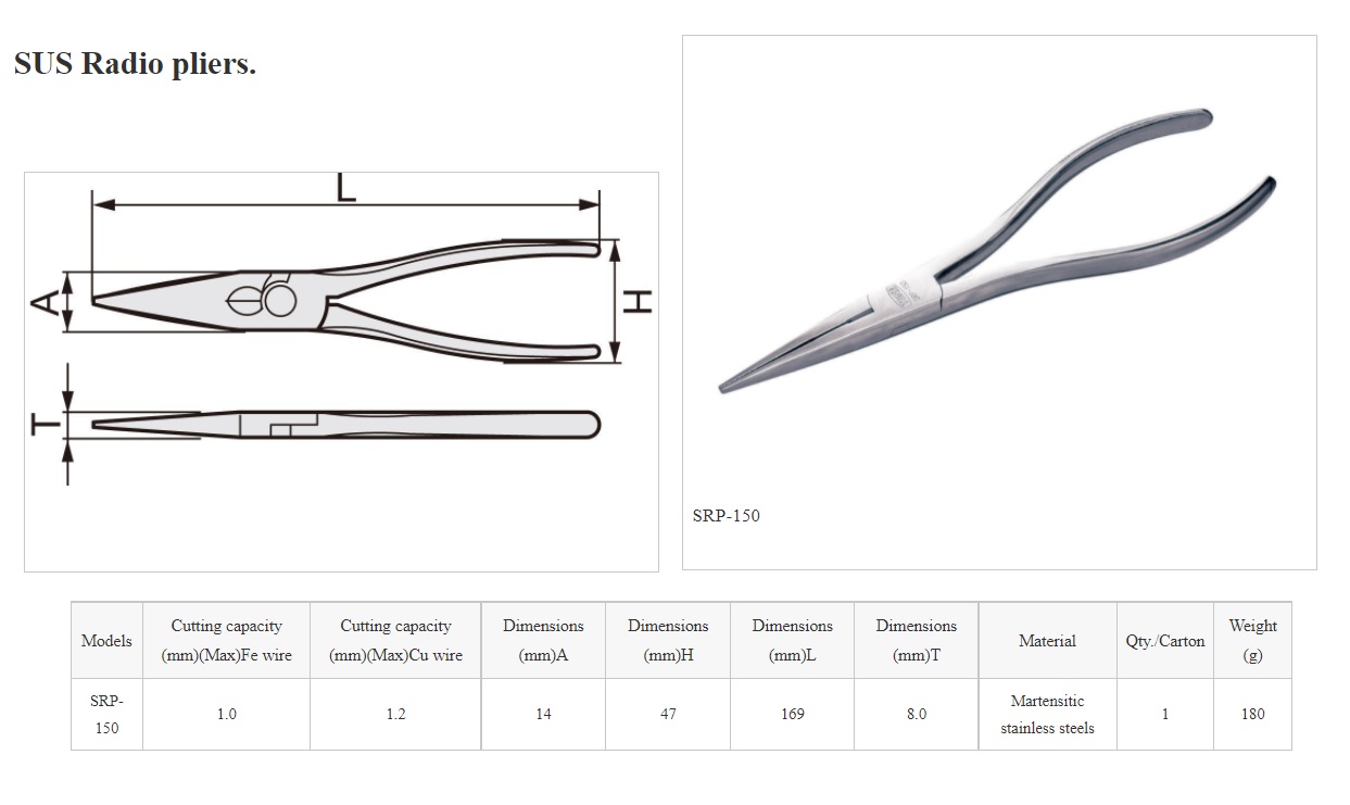 Ichiban Precision Sdn Bhd - Tone - Tone SUS Tool set. SUS Socket wrench set, SUS Socket set (6 ...